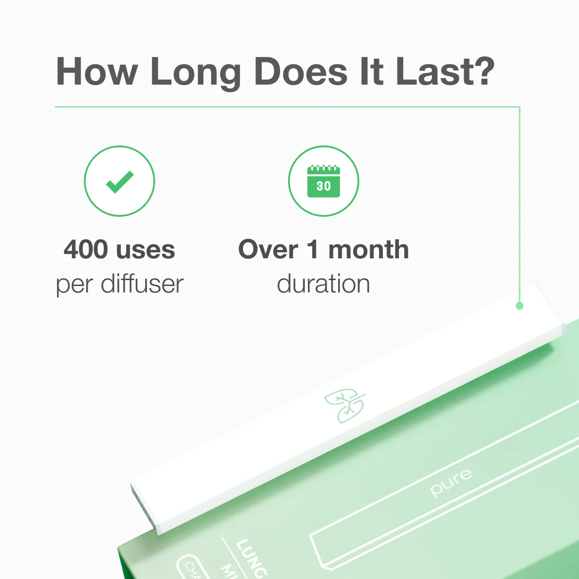 Pure — Plant-Powered Diffuser Zero Nic with Naturally Occurring Formulas