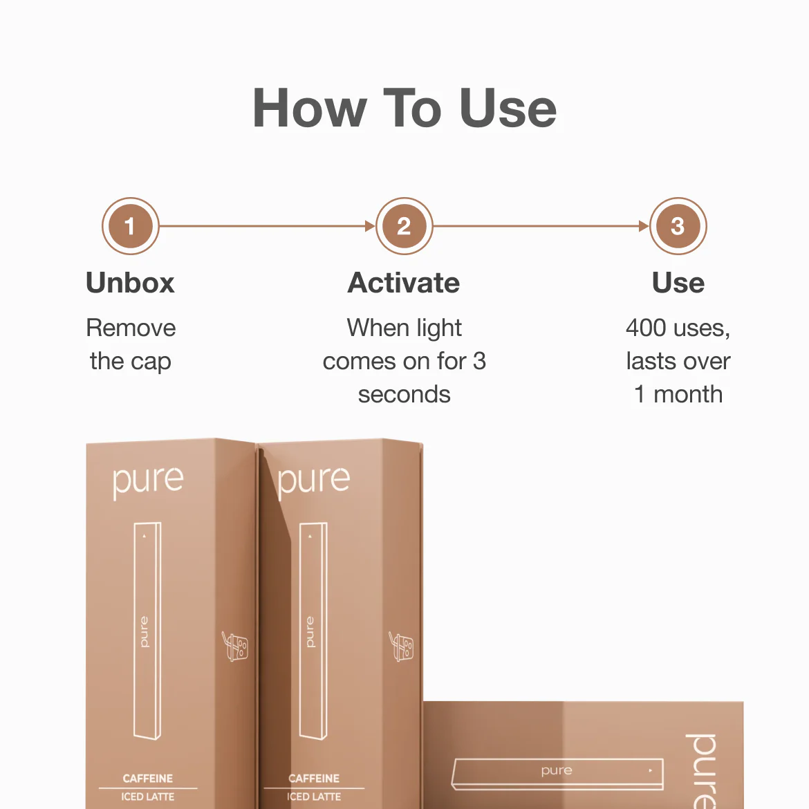 Pure Diffuser - Pure Diffuser